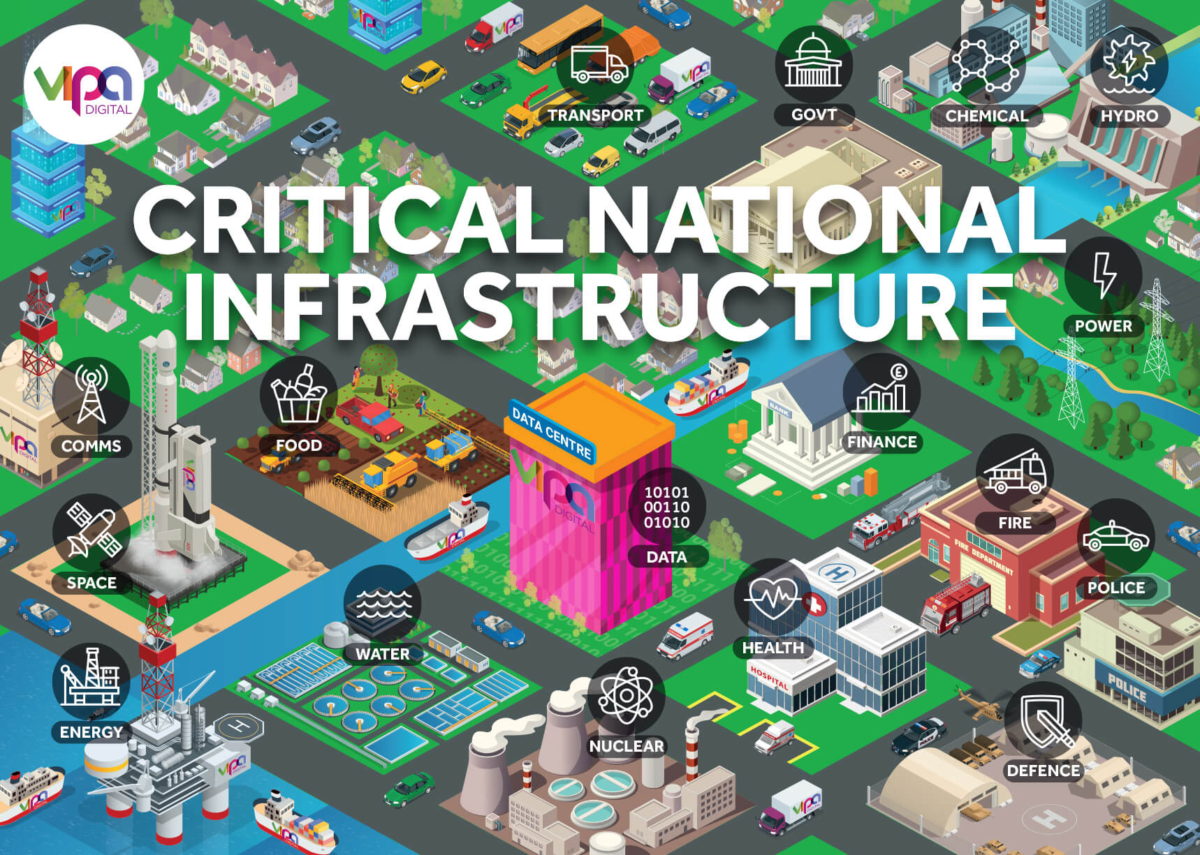 Data Centres : Critical National Infrastructure? - VIPA Digital